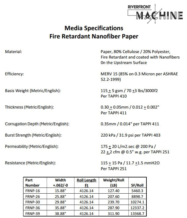RIVX MEDIA FR NANO PAPER – Riverfront Machine