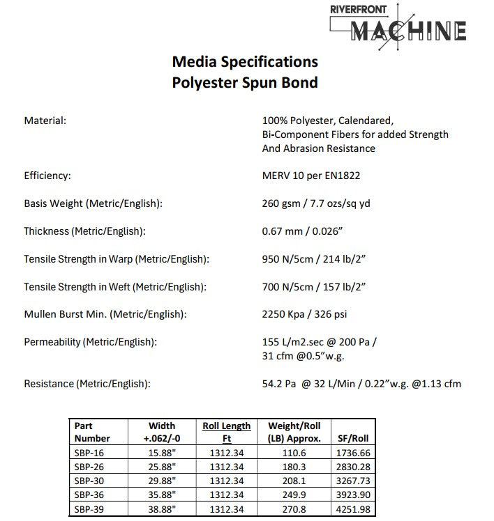 RIVX MEDIA POYESTER SPUN BOND – Riverfront Machine